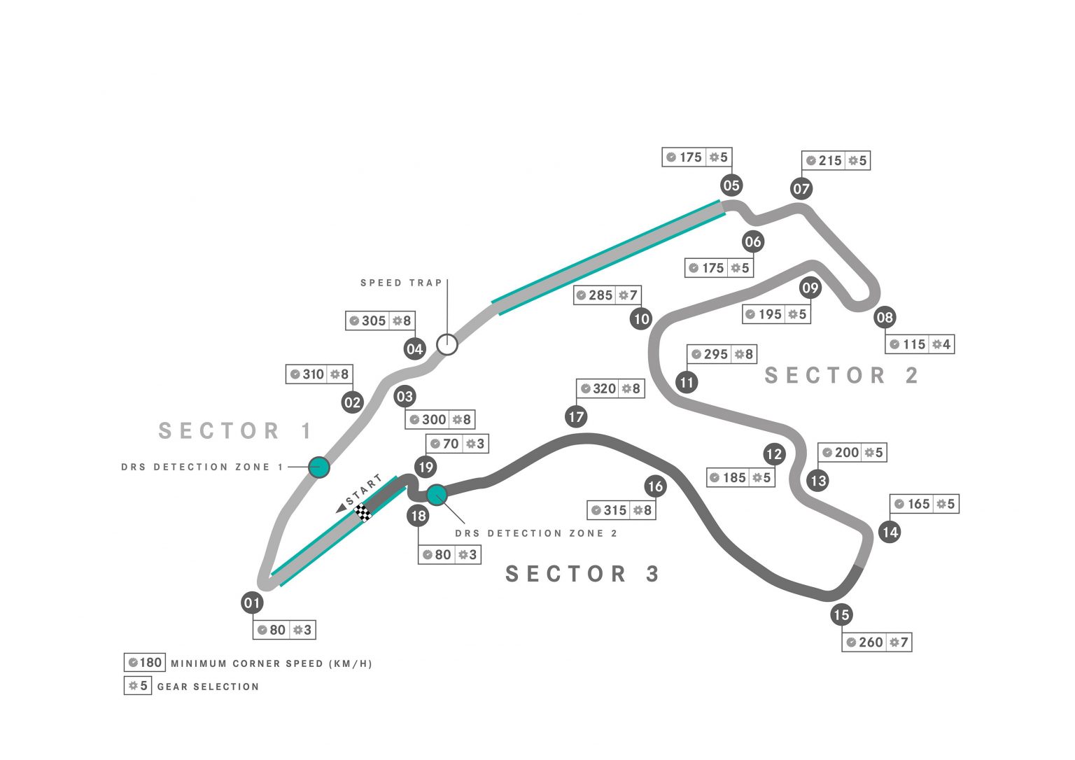 Formula 1 Circuit Maps | Formula 1 Track Maps