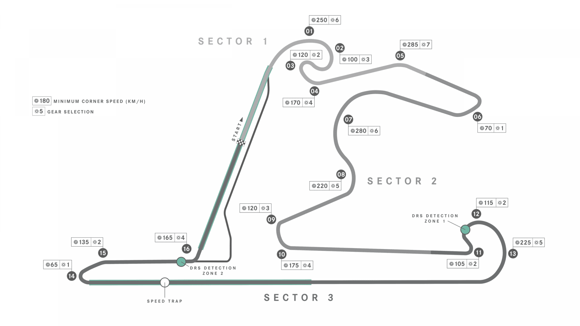 Formula 1 Circuit Maps | F1 Tracks