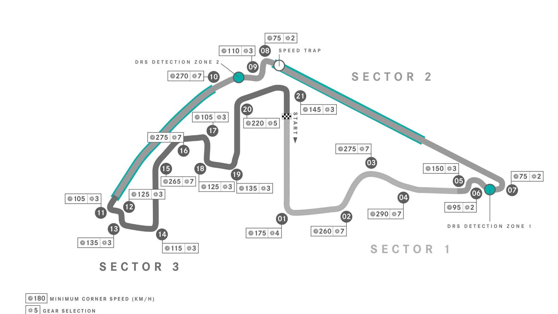 Formula 1 Circuit Maps | F1 Tracks