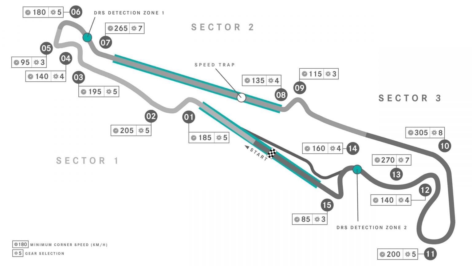 Formula 1 Circuit Maps | F1 Tracks Layout