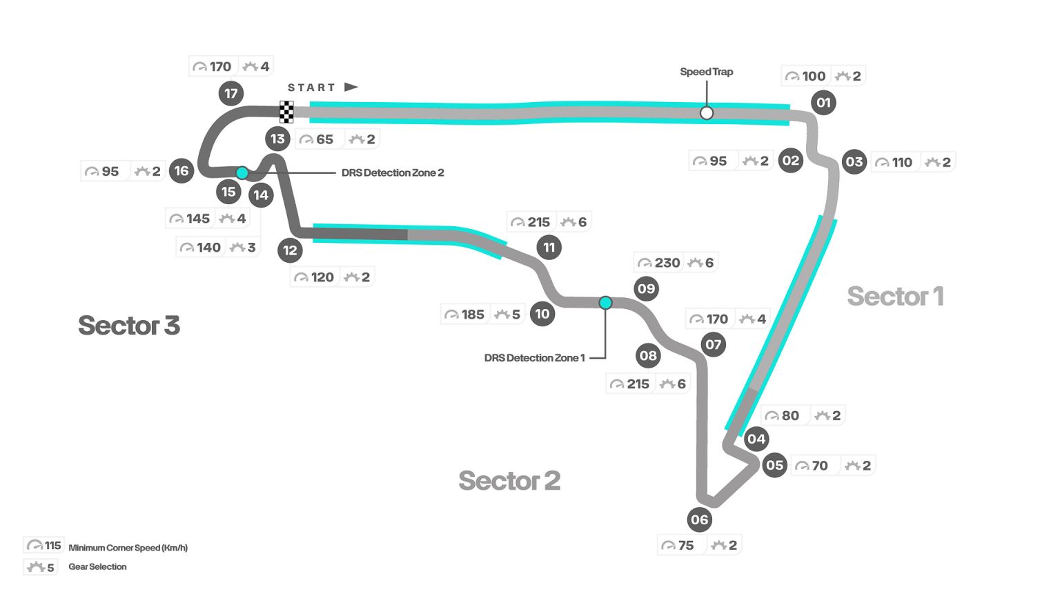Formula 1 Circuit Maps | F1 Tracks Layout