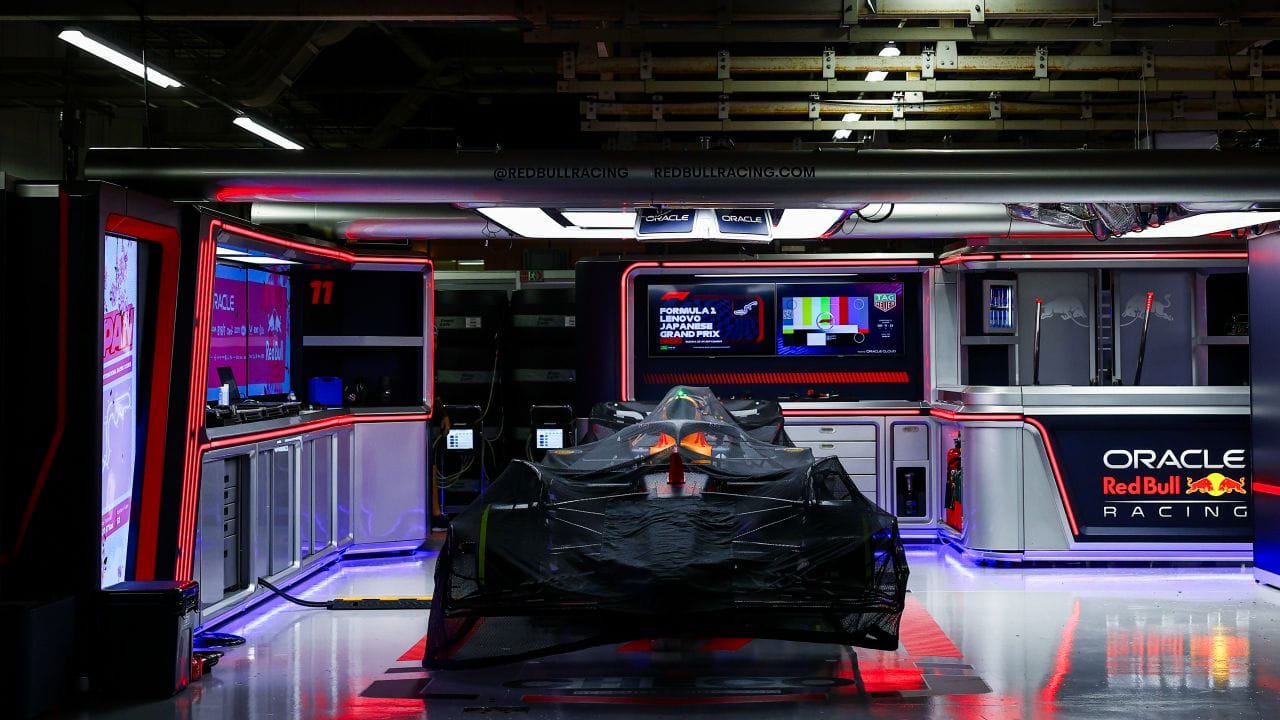 Revolutionizing F1: Exploring The Impact Of Sustainable Practices On ...