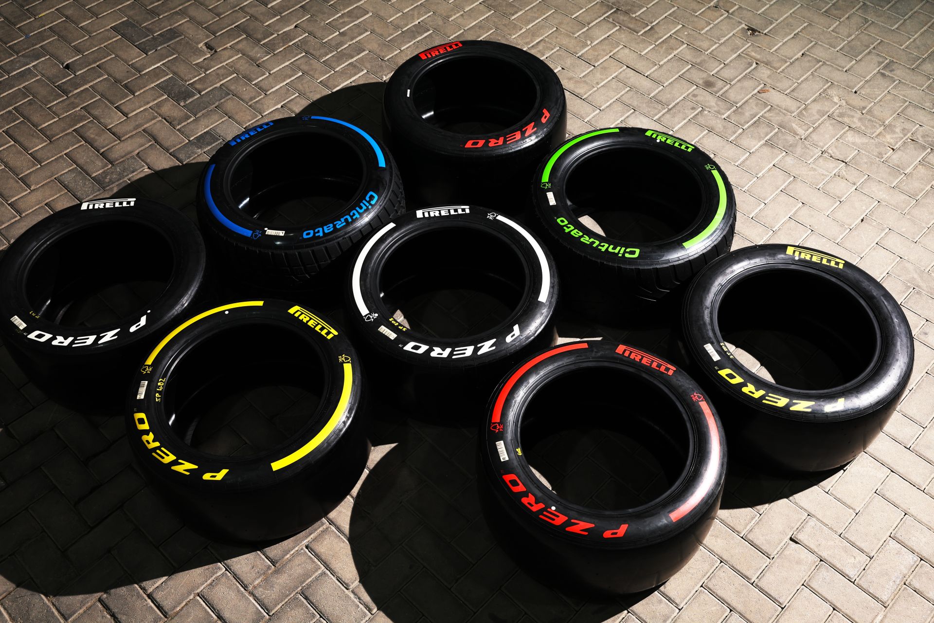 How Is Racetrack Grip Maintained? | F1 Explained