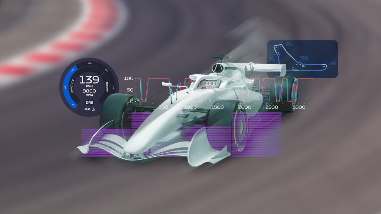 In the Driver’s Seat: How AI Is Steering Formula 1 Into The Future | F1 ...